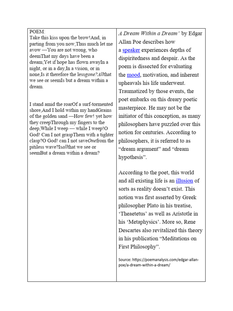 A Dream Within A Dream Poem | PDF