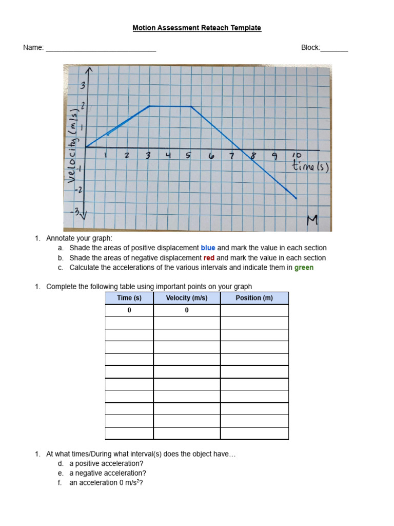 1 D Motion Assessment RETEACH Practice Template | PDF