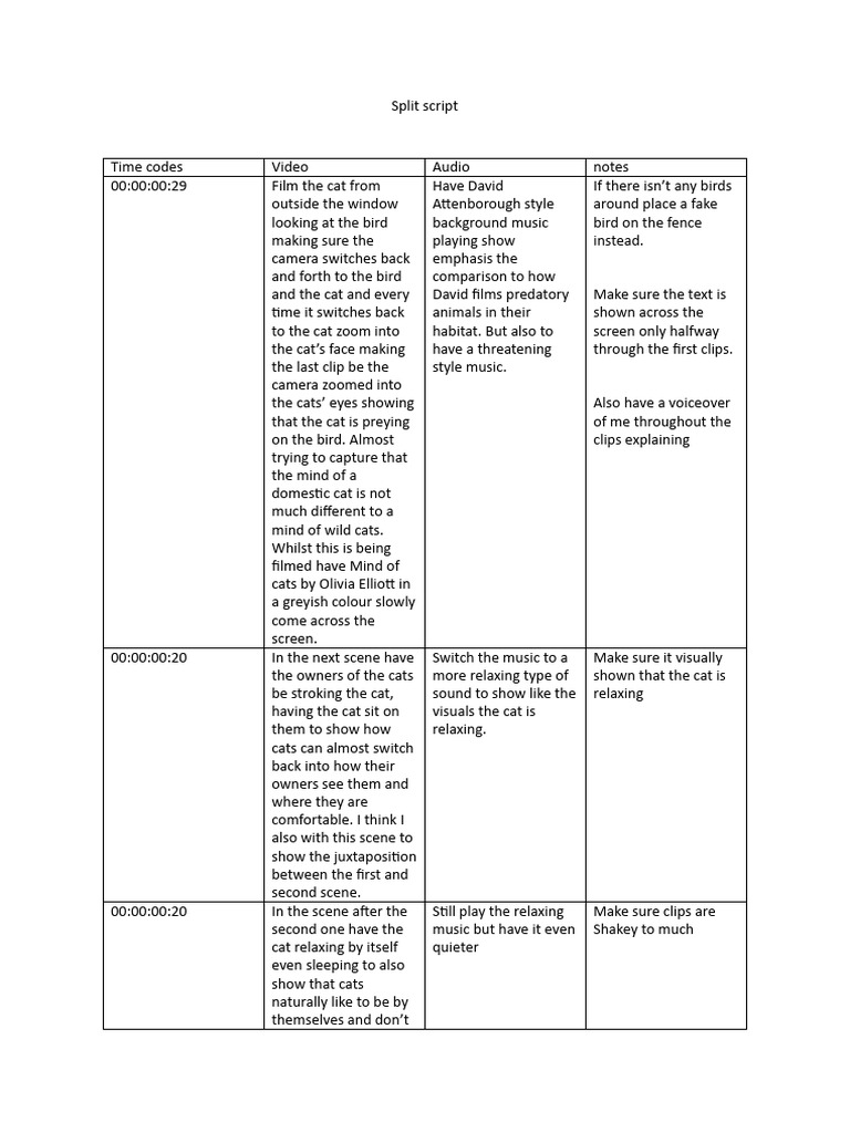 Split Script | PDF | Cats | Dogs
