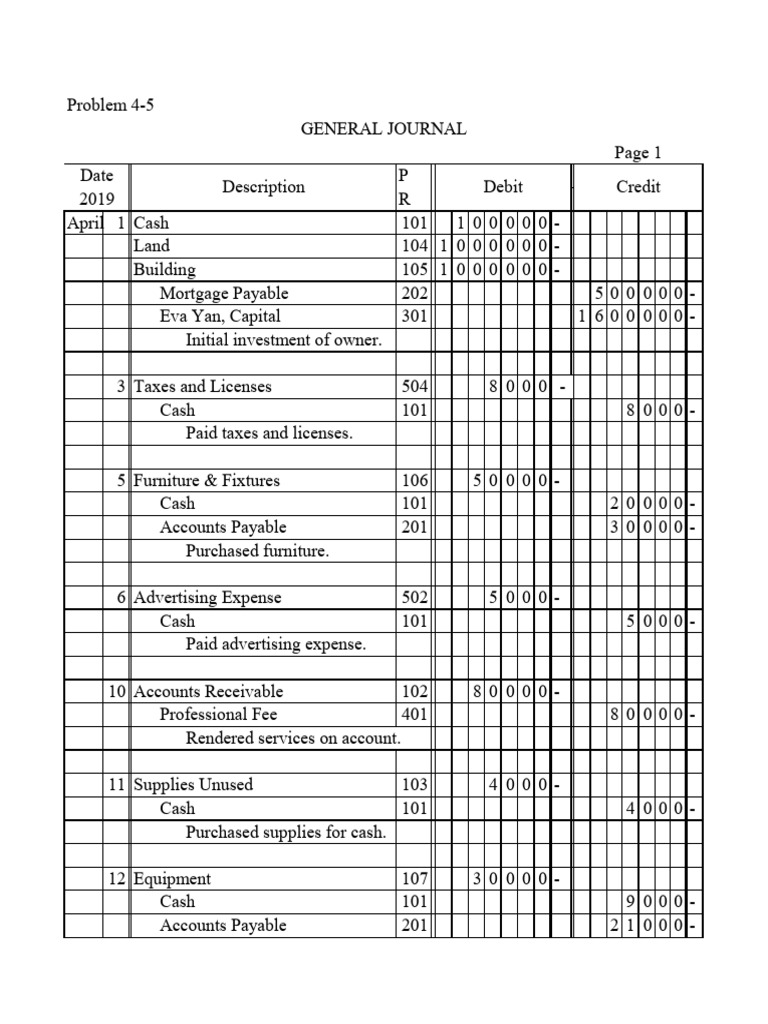 Chapter 4 Solution Problem 4 5 Page 2 Pdf Debits And Credits Business Economics 