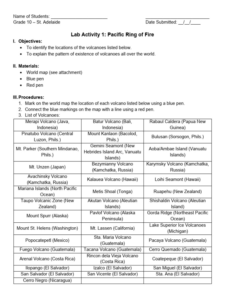 Lab Activity 1 - PACIFIC RING OF FIRE | PDF | Volcano | Physical ...