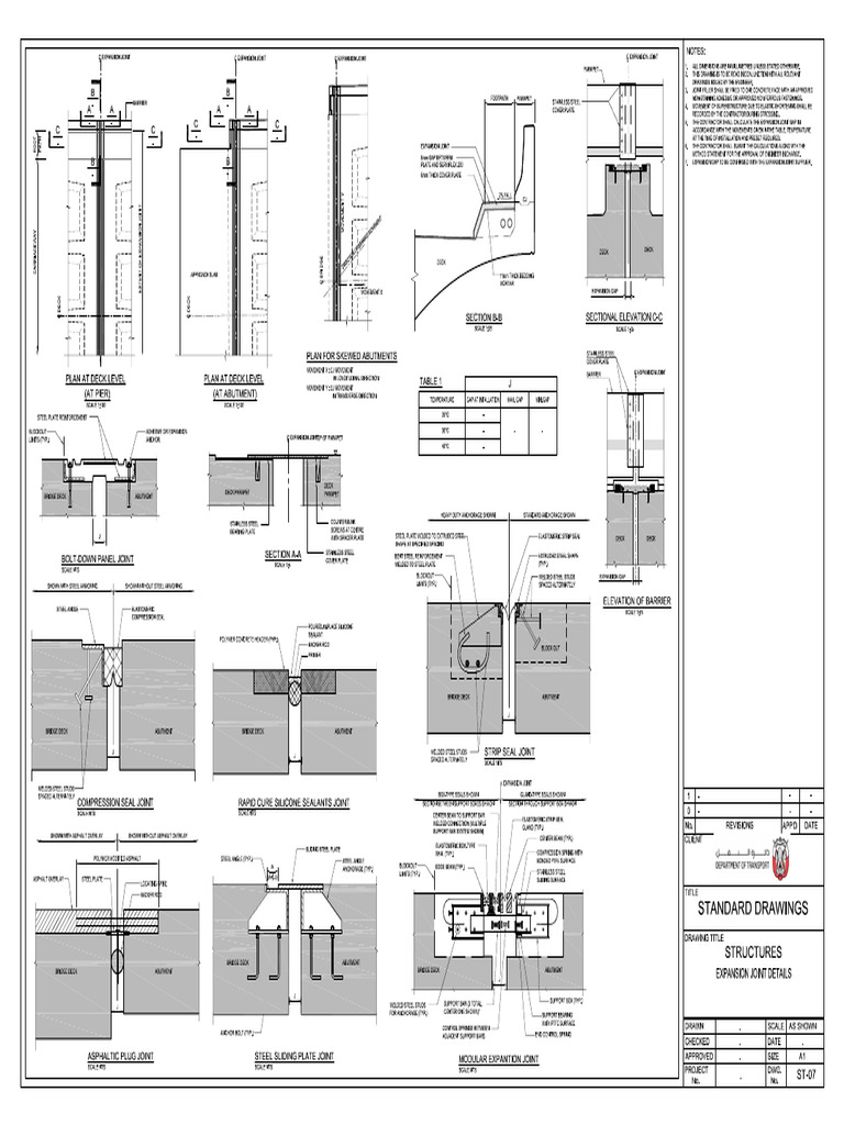ADM Standard Profiles of Joints | PDF