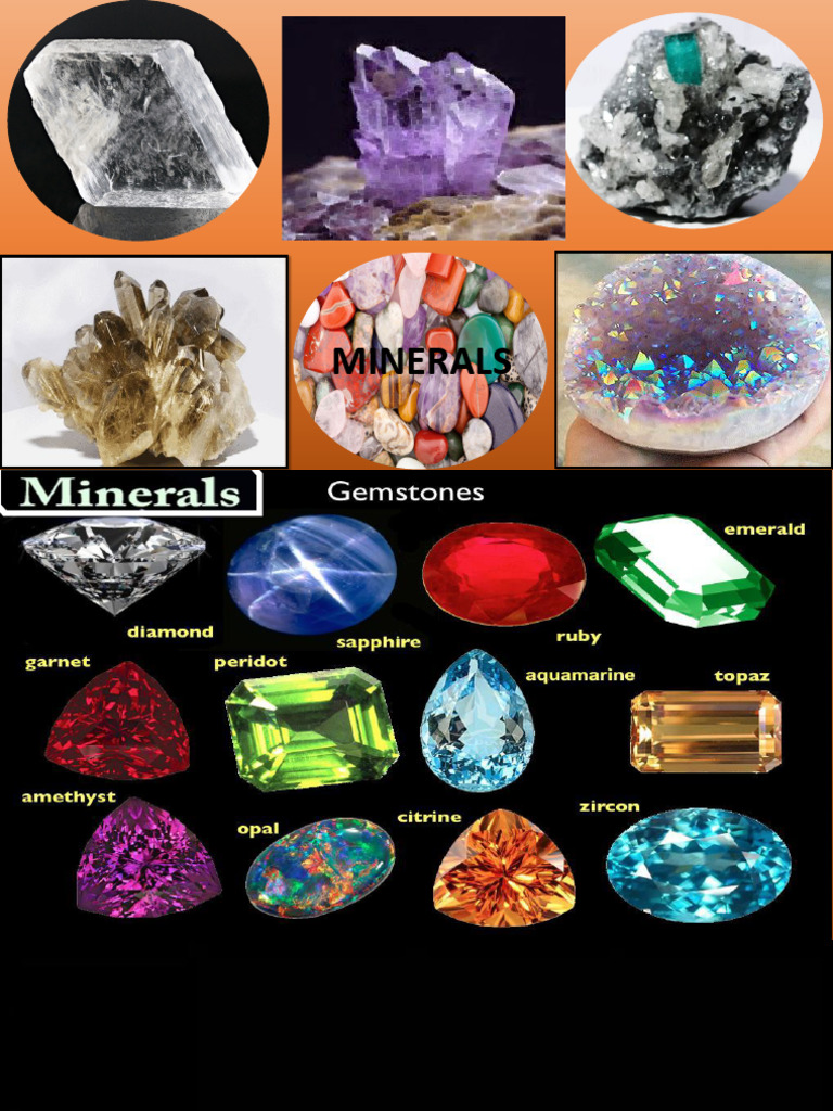 Overview of Minerals and Their Types | PDF | Minerals | Ore