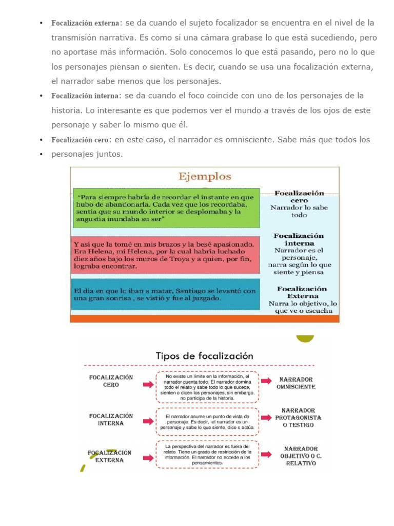 Guia Focalizacion Del Narrador | PDF