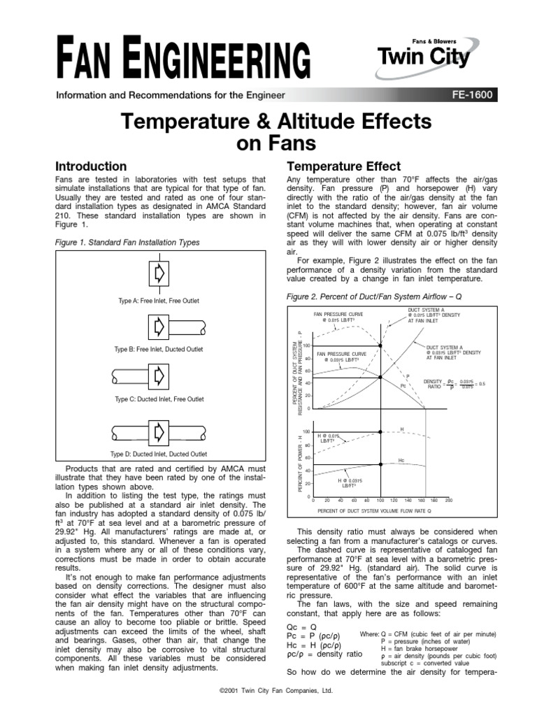 Temperature Altitude Effects On Fans Fe 1600 | PDF | Horsepower | Quantity