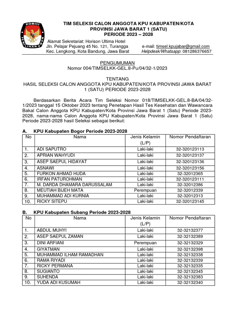 Hasil Seleksi Anggota KPU Jabar 2023-2028 | PDF