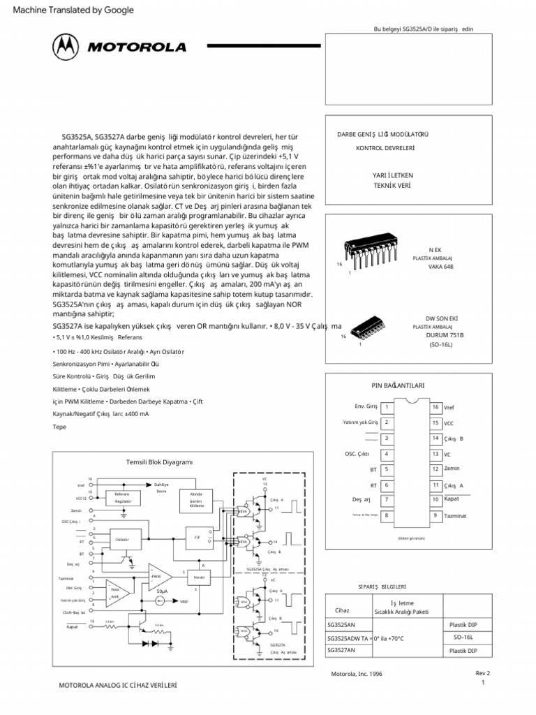 SG3525A | PDF