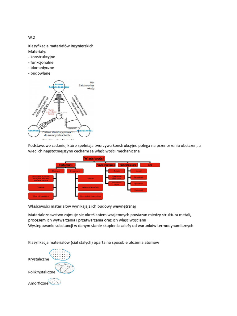 Materialo Wyklad | PDF