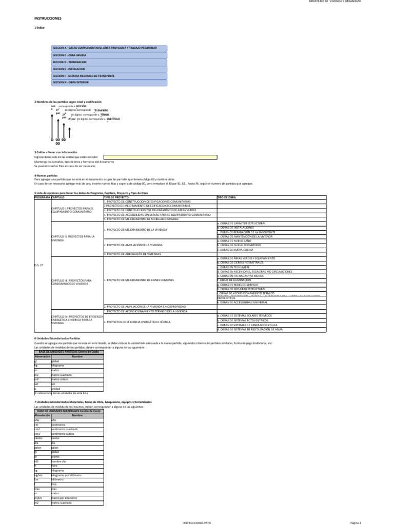 Ejemplo Ppto Martina I | PDF | Kilogramo | Presupuesto