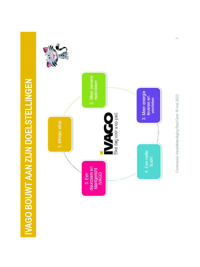DO VZS IVAGO Presentatie | PDF