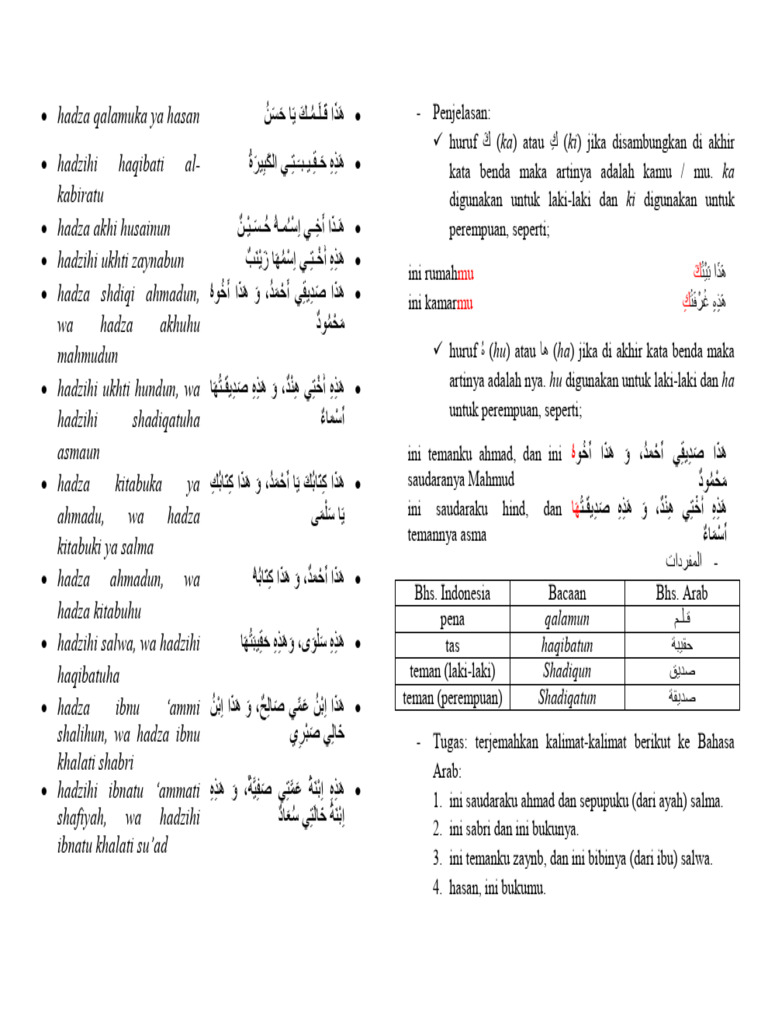 Materi 02 - العَائِلَةُ | PDF