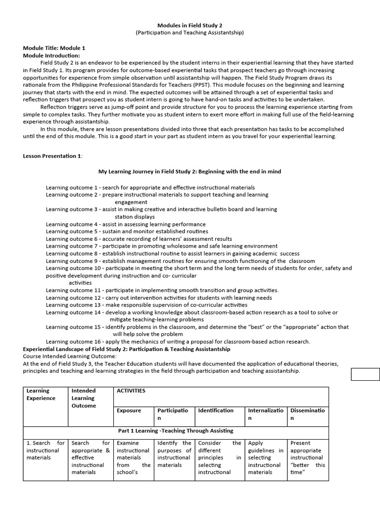FS2 - M1 M2 Reviewer | PDF | Learning | Teachers