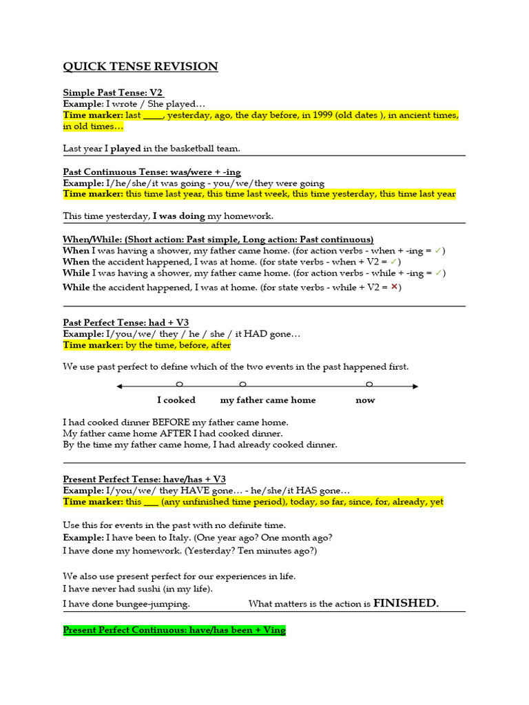 Grammar Notes Tenses | PDF