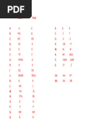Steno Alphabet A to Z Chart | PDF