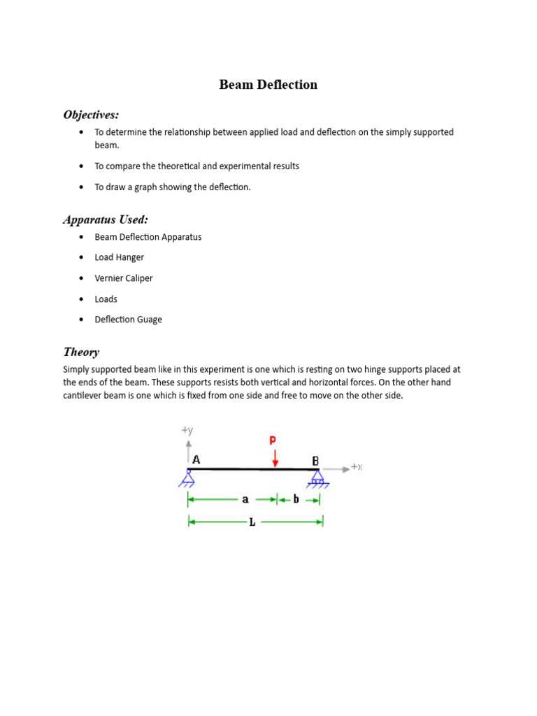 Beam Deflection - MA | PDF | Beam (Structure) | Applied And ...