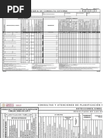 ICOD Instrumento de Codependencia | PDF | Validez (Estadísticas ...