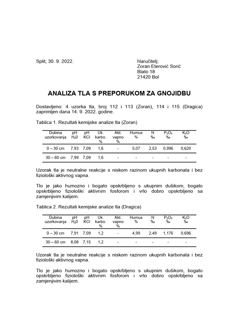 Analiza Tla | PDF