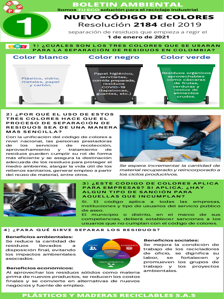 ABC Resolución 2184 Del 2019 - Codigo de Colores | PDF