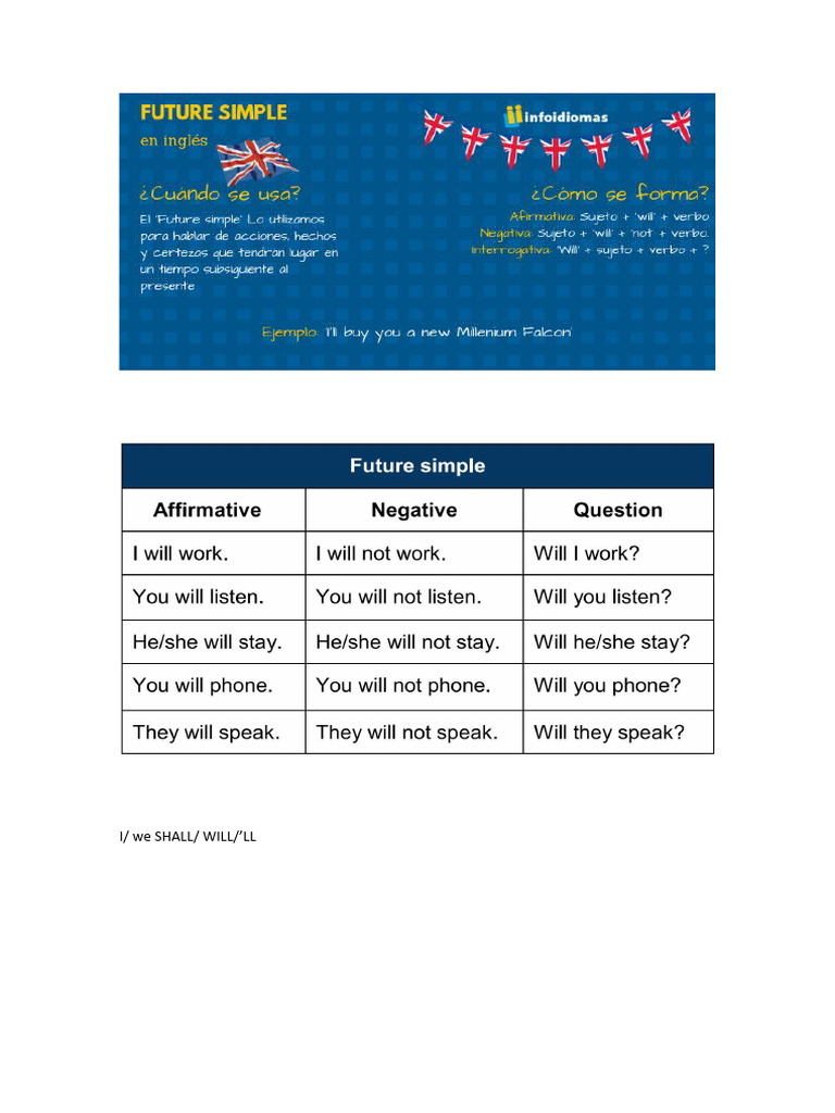 Futuro Simple: Will y Going To | PDF