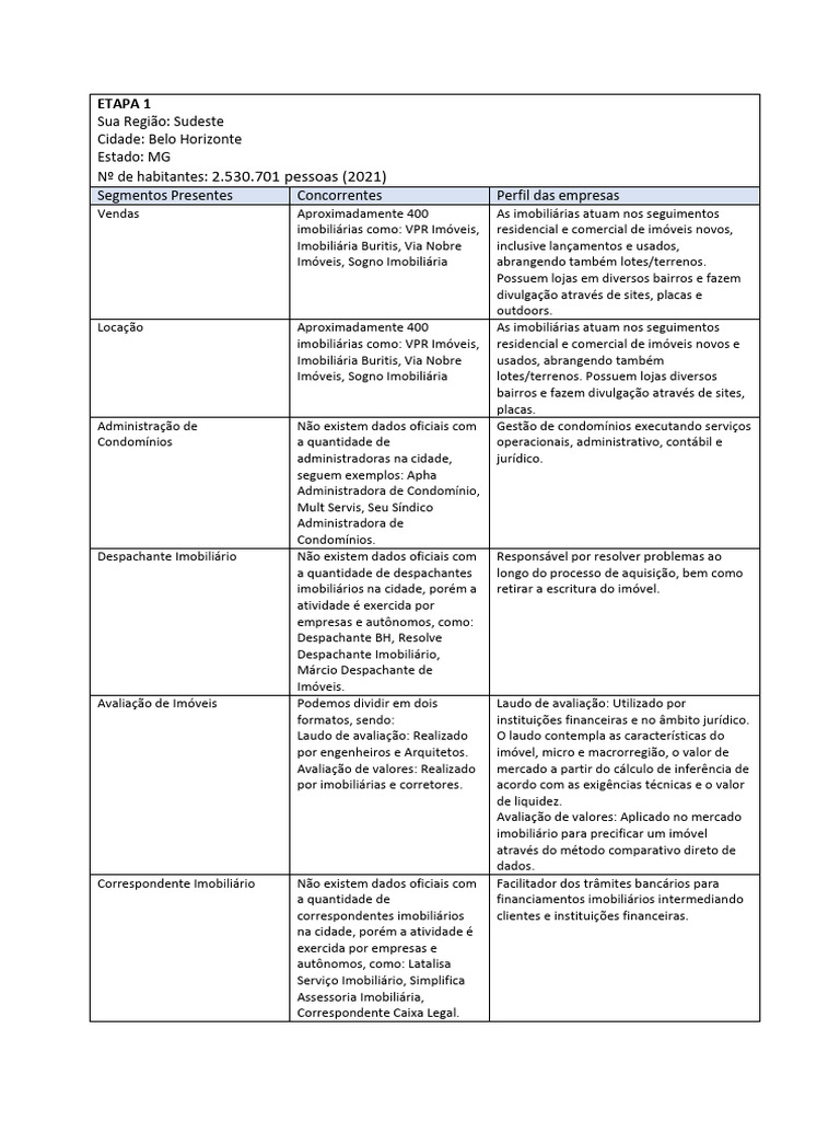 TTI Projeto Integrador Etapa 1 | PDF | Economias | Business