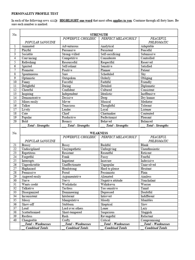Personality Profile Test Guide | PDF | Behavioural Sciences | Social ...