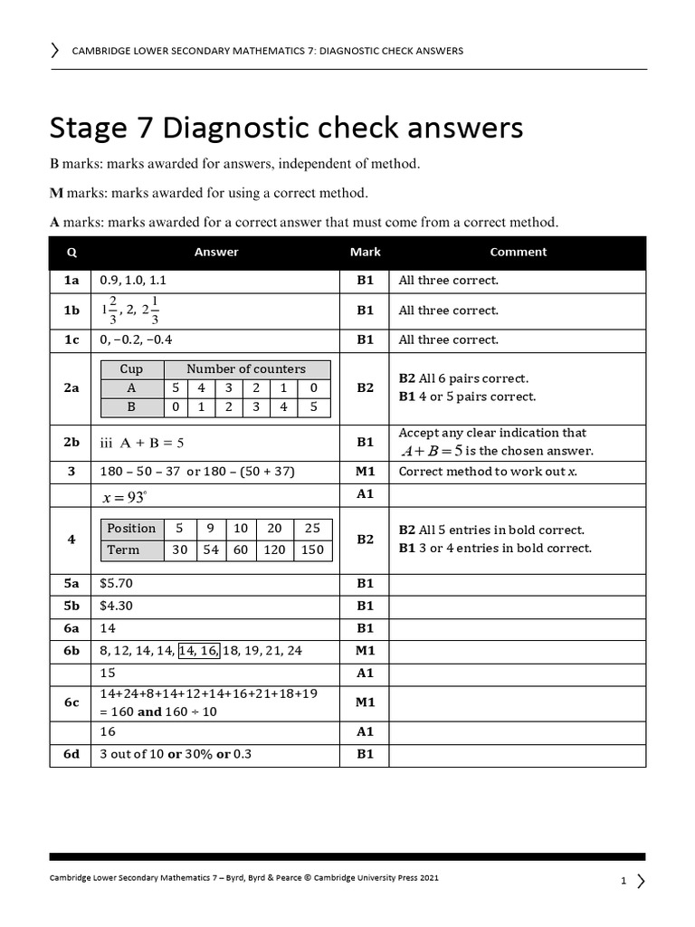LS Maths 7 Test Answers | PDF | Numbers | Mathematics