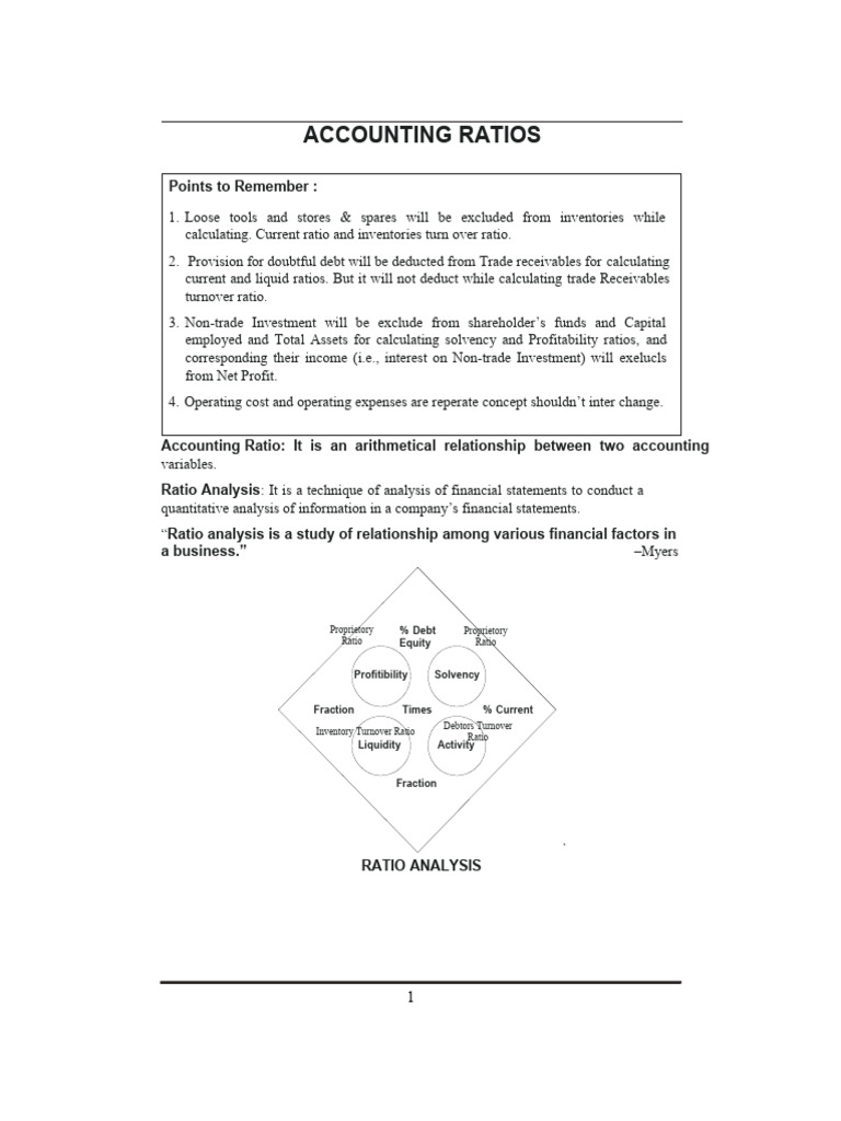 Accounting Ratios | PDF