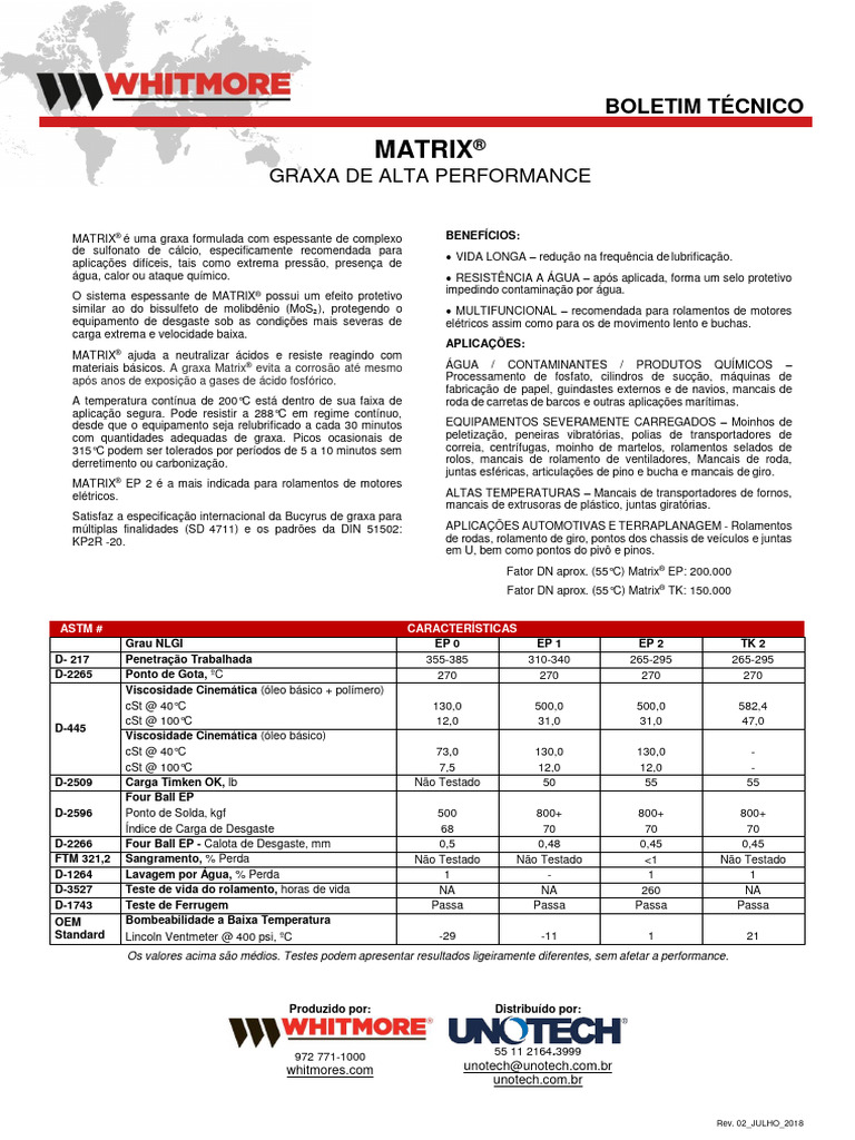 BT Matrix Rev 02 Julho 2018 | PDF | Química | Motores