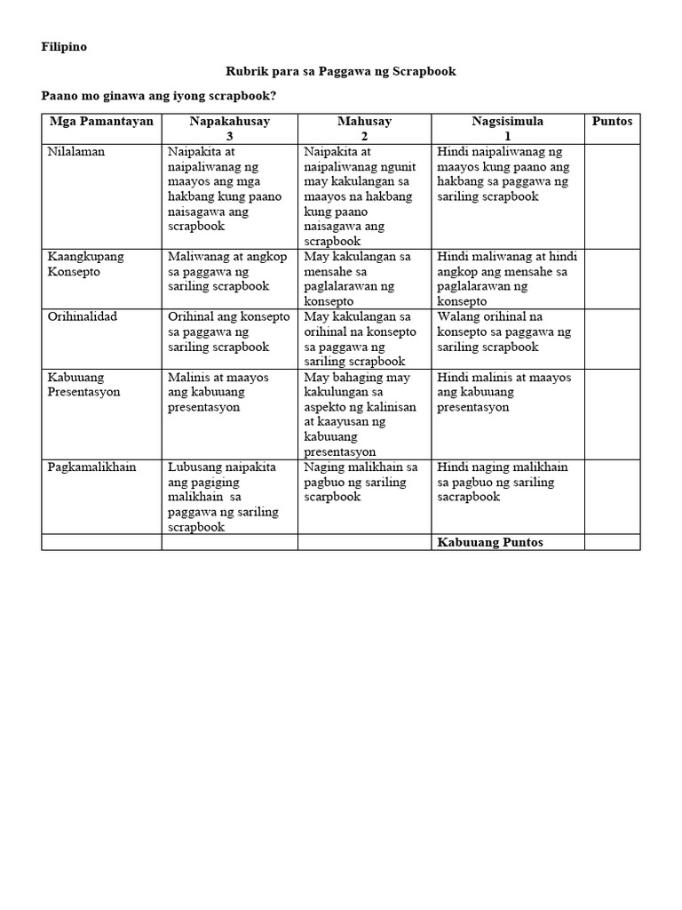 Rubrik Sa Filipino-PrBL | PDF