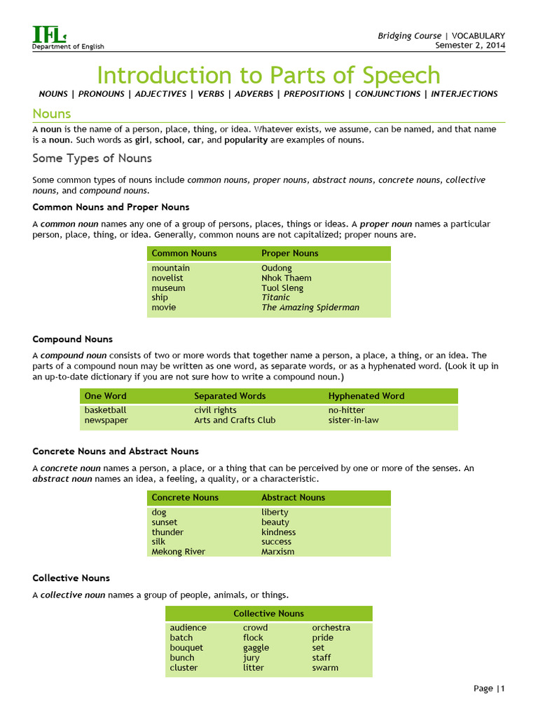 Parts of Speech 2 | PDF | Pronoun | Noun