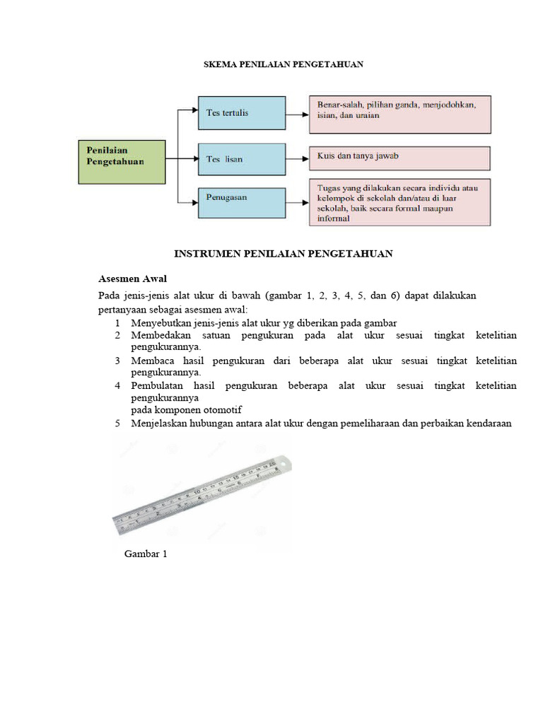 Instrumen Penilaian Pengetahuan | PDF | Metode & Bahan Ajar | Komputer