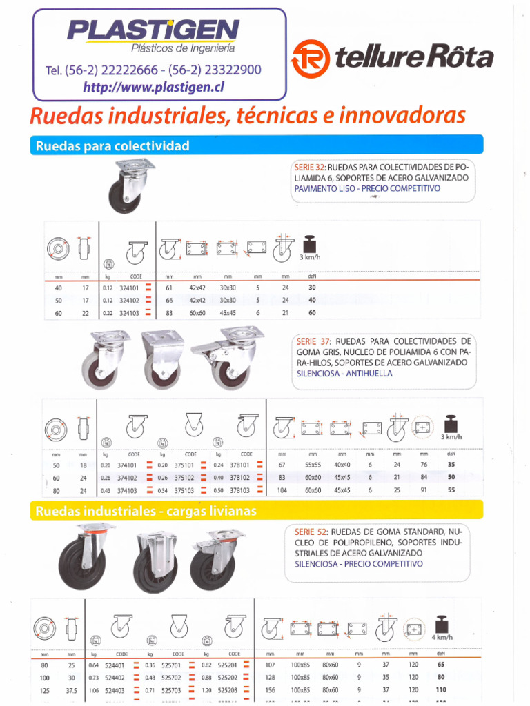Ficha de Ruedas Tellure Rota | PDF