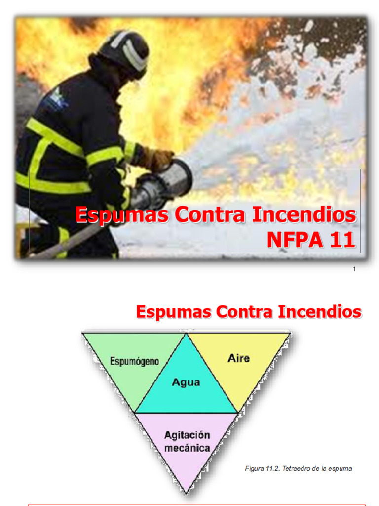 Espumas Quimica Bomb | PDF | Espuma | Agua