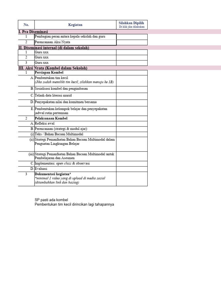 BLANKO RTL Bimtek Pemulihan Pembelajaran Melalui Penguatan Literasi | PDF