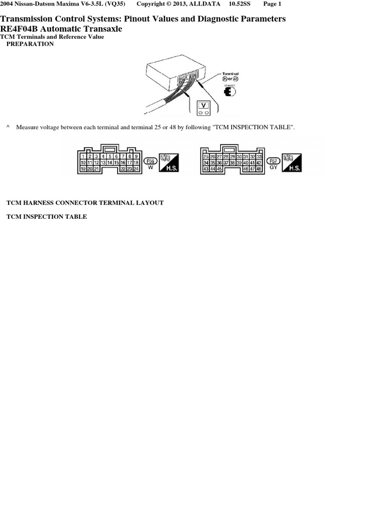 TCM Pinout Re40fco Nissan | PDF