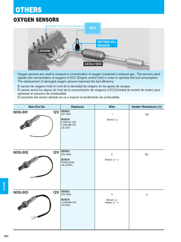 O2 Sensors | PDF | Manufactured Goods | Rotating Machines