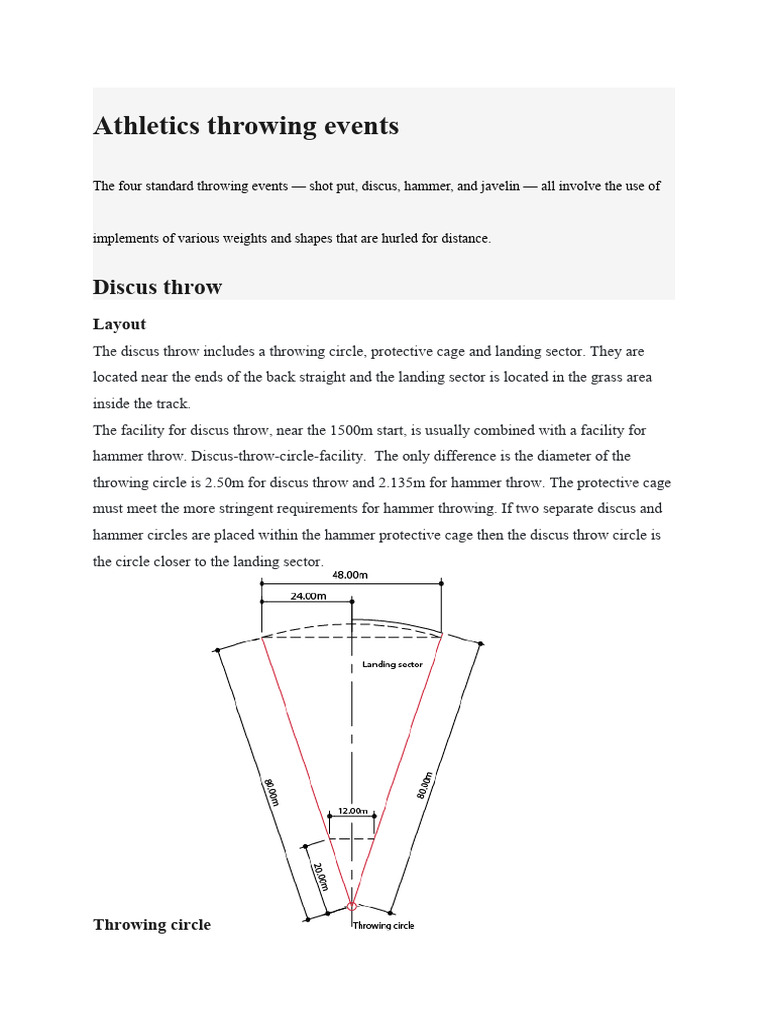 Athletics Throwing Events | PDF | Track And Field | Shoe