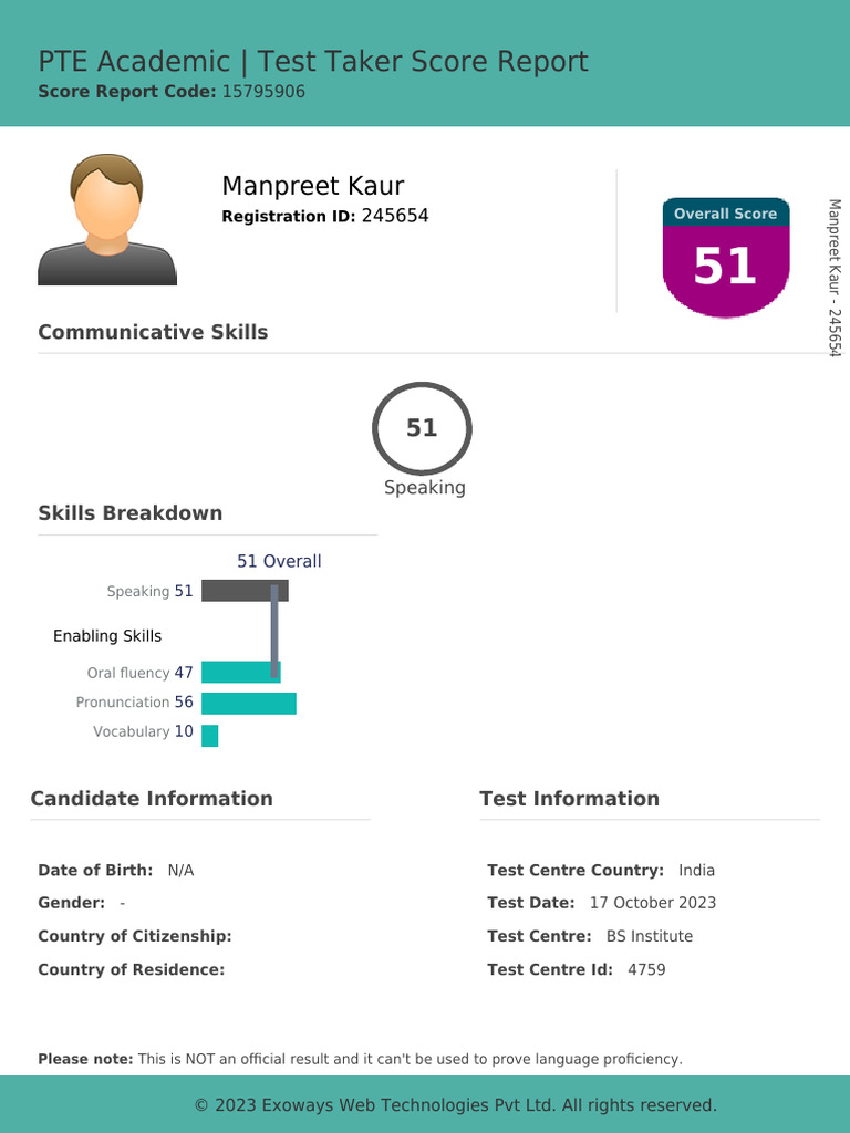 PTE - Scorecard | PDF