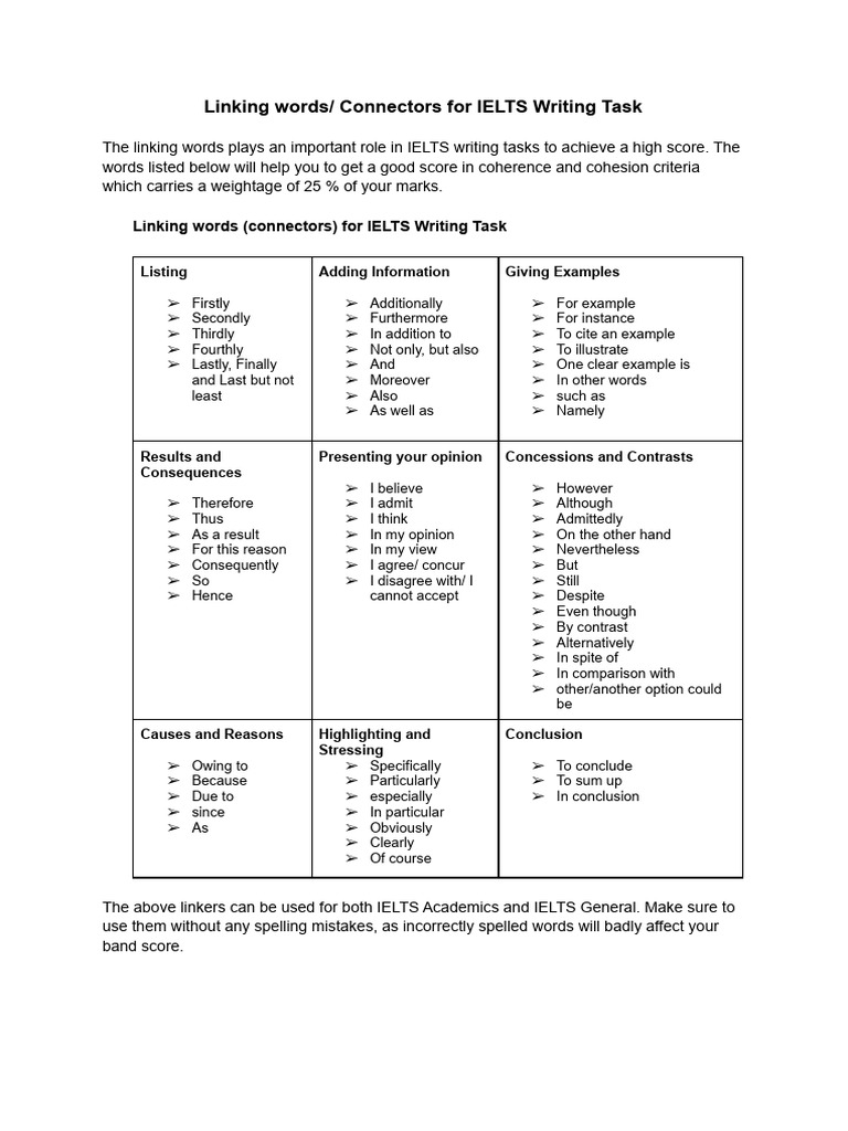 Linking Words Connectors For Ielts Writing Task | PDF | Reason | Cognition