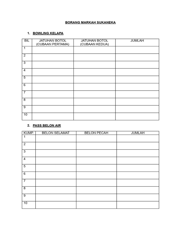 Borang Markah Sukaneka | PDF
