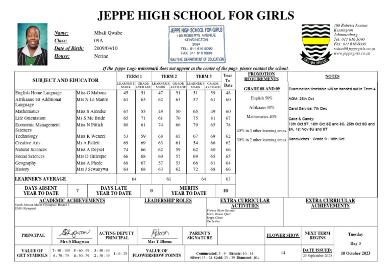 Jeppe High School For Girls: Name: Class: Date of Birth: House | PDF ...