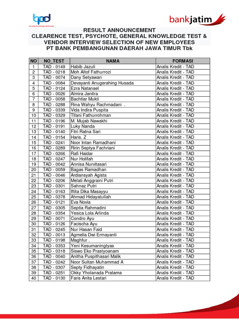 Pengumuman Hasil 1 English | PDF