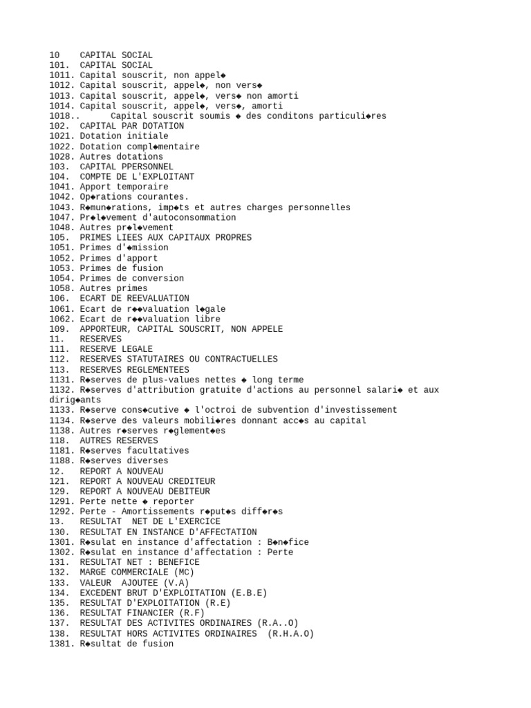 Plan Comptable Syscohada Révisé GDM-MANAGEMENT | PDF | Prêts ...
