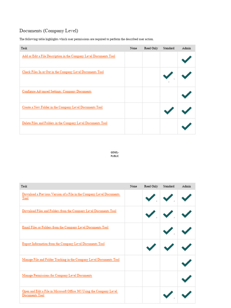Documents Company Level Pdf Computer File Directory Computing 9133
