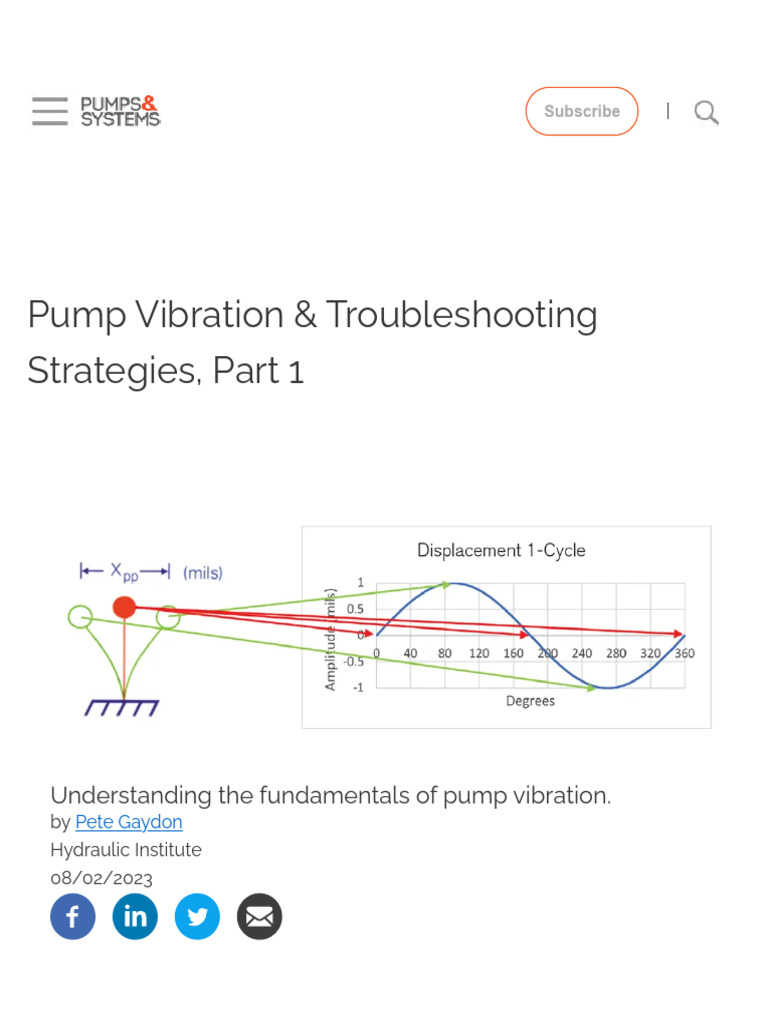 Pump Vibration & Troubleshooting Strategies, Part 1 - Pumps & Systems | PDF