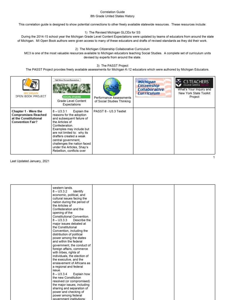 8th Grade US History Correlation Guide | PDF