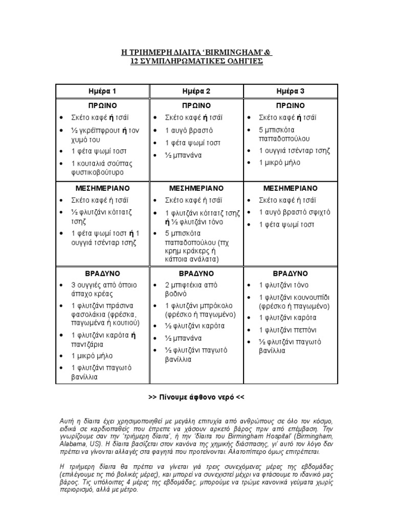 Η ΤΡΙΗΜΕΡΗ ΔΙΑΙΤΑ | PDF