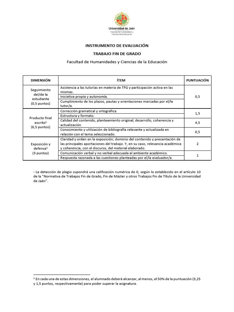 Instrumento Eval TFG FAC HHCCE | PDF