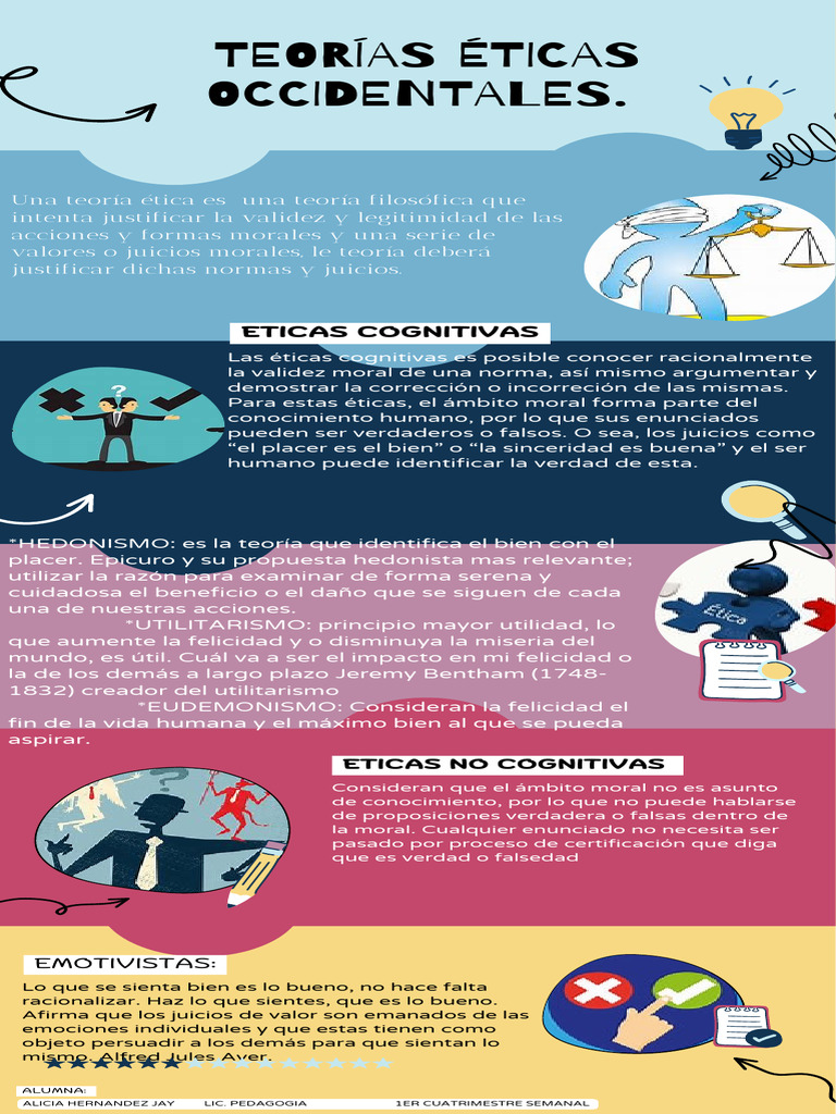 Teorías Éticas Occidentales. | PDF | Hedonismo | Utilitarismo