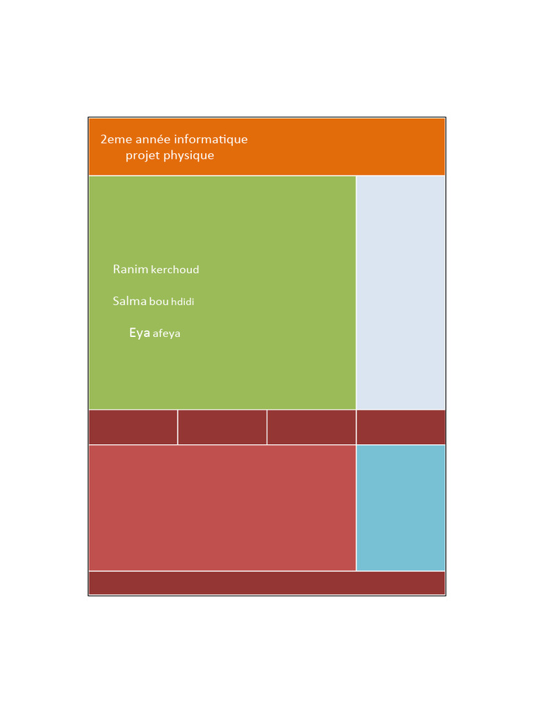 Courant 2eme Informatique | PDF